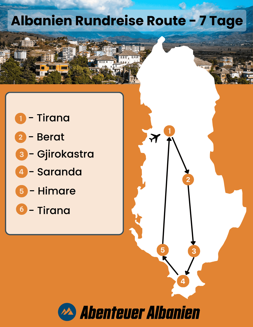 Albanien Rundreise 7 Tage Route - Der perfekte Roadtrip